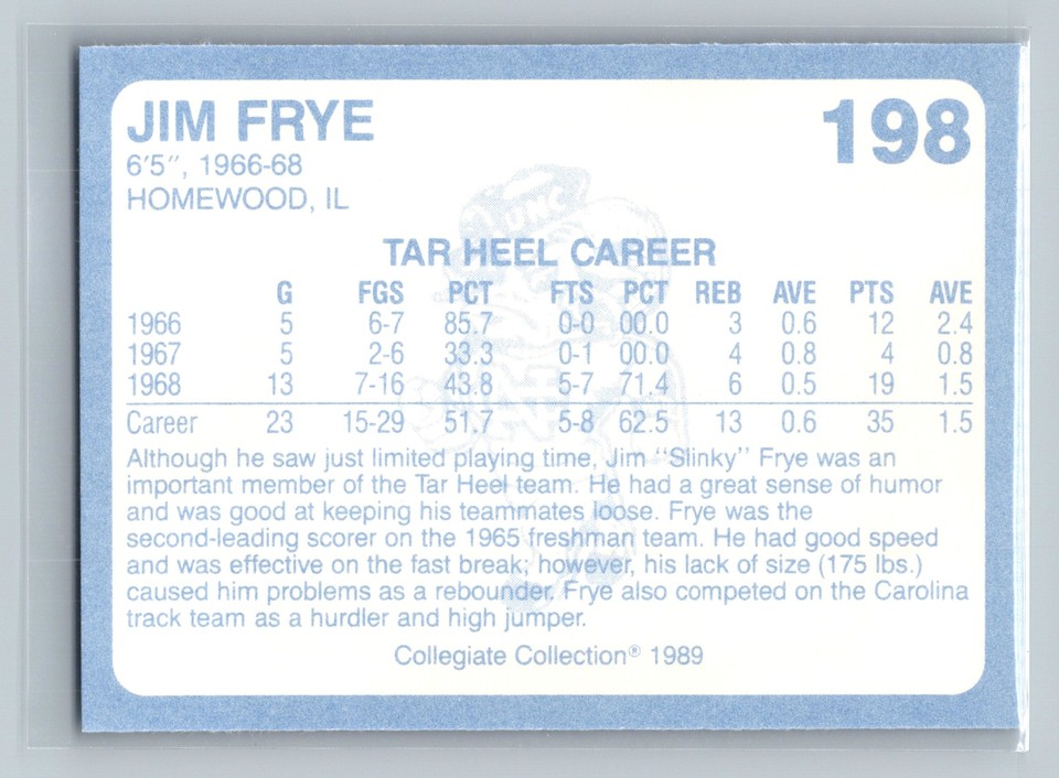 Jim Frye #198 1989 Collegiate Collection North Carolina's Finest Tar ...