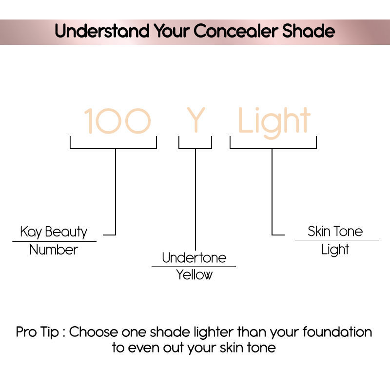 Kay Beauty HD Liquid Concealer 100Y Light Shade For Face Makeup 3.8gm ...