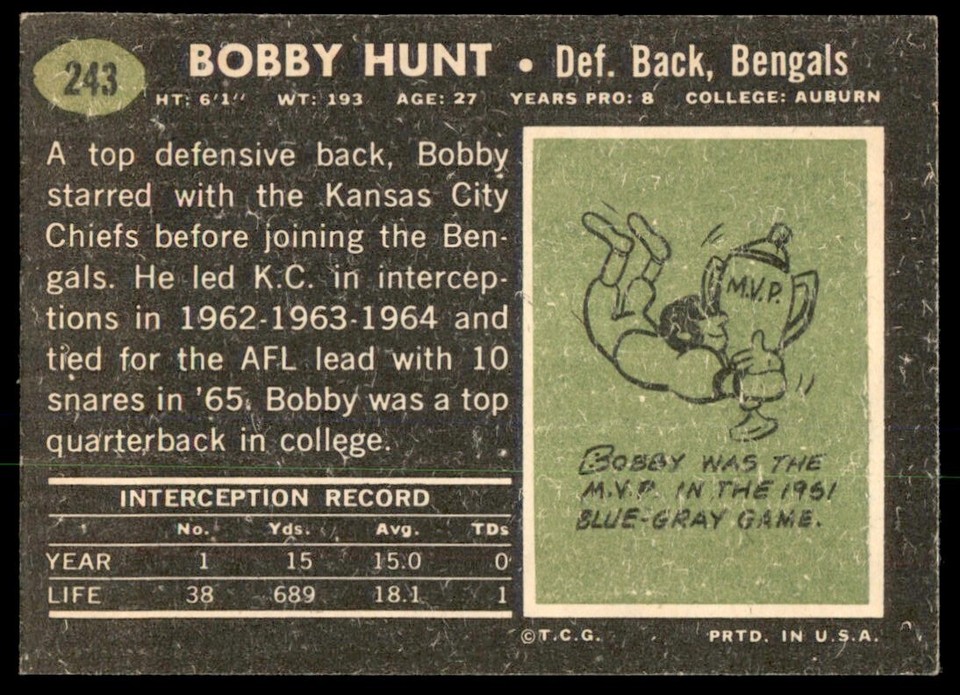 1969 Topps Football Bobby Hunt (A) Cincinnati Bengals #243 | eBay