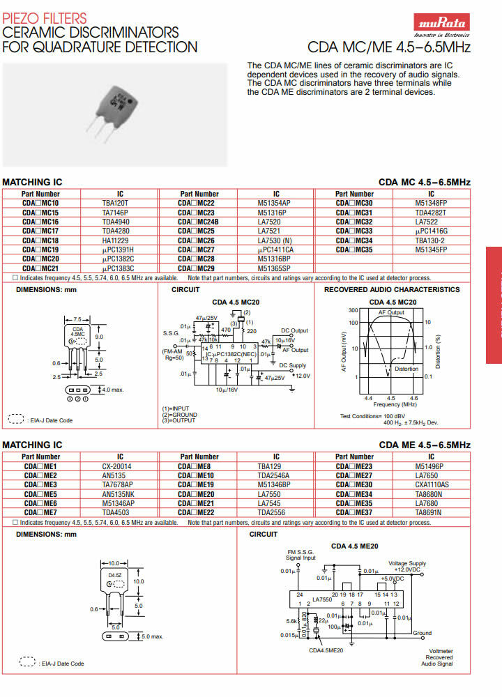 5.5 MHz CDA5.5MC CERAMIC BPF CERAMIC DISCRIMINATORS PIEZO FILTERS (10 ...