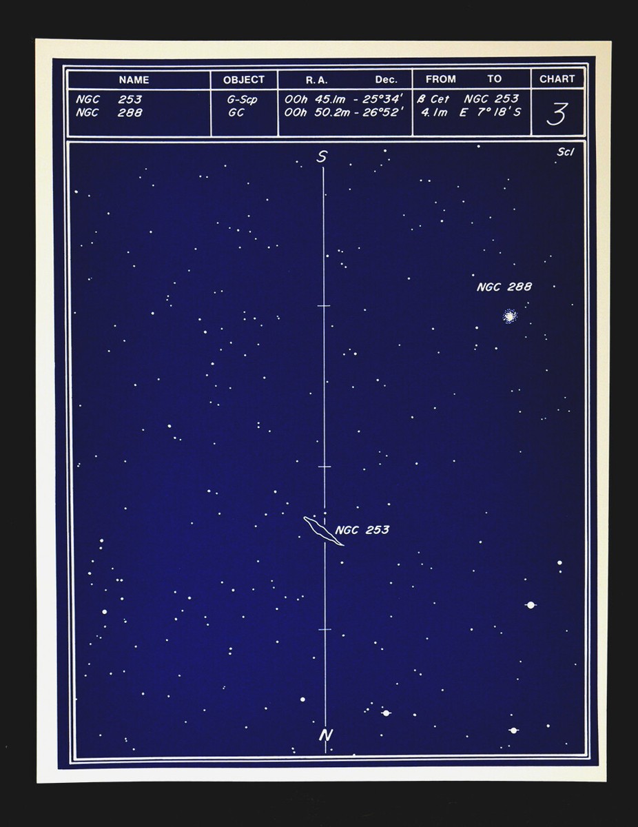 Galaxy Star Charts