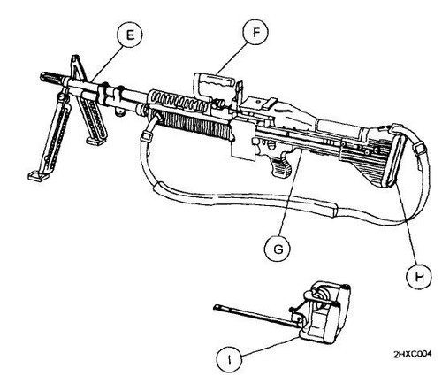 552 page Army M60 M60D 7.62 mm Machine Gun Parts Service & Operator ...