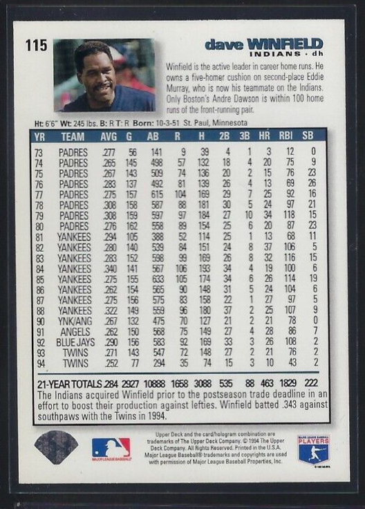 1995 Collector's Choice SE #115 - DAVE WINFIELD - Cleveland Indians ...