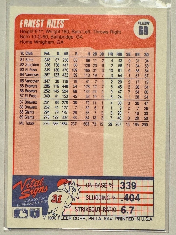 1990 Topps #69 - Ernest Riles - San Francisco Giants Baseball Card | eBay
