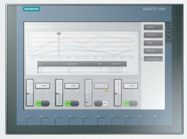 Siemens Simatic HMI KTP1200 Touchscreen Basic Panel DP 12in PLC ...