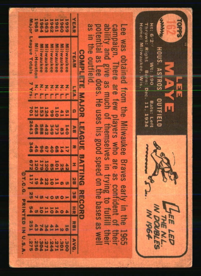 Lee Maye 1966 Topps #162 Baseball Card | eBay