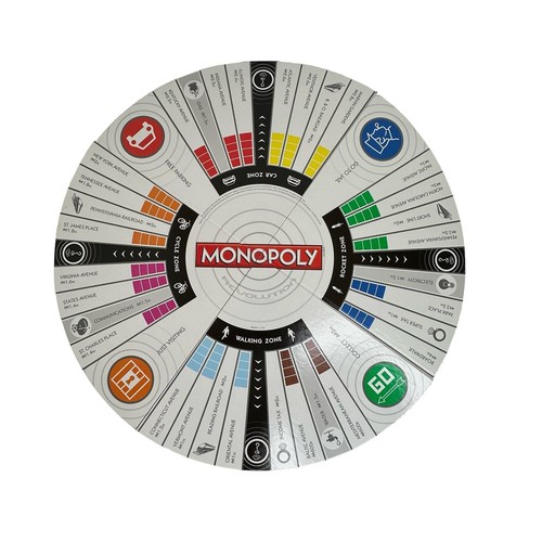Monopoly Revolution Game Board Replacement, Display, Repurpose | eBay