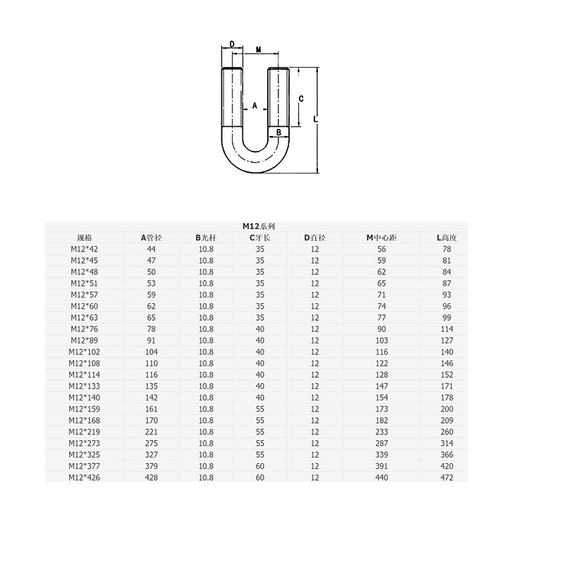 M12 12mm Metric 316 Stainless Steel U Bolts Round Bend U-Bolt U Clamp ...