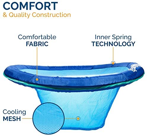 SwimWays Spring Float Papasan Pool Lounger for Swimming Pool ...