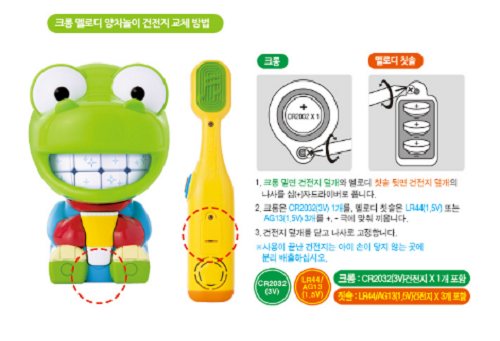 PORORO Crong Melody Brushing Teeth /korea for toy | eBay