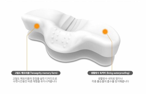 KANUDA Gold Label Lentissimo Modal Pillow Memory Foam + Head Nap ...