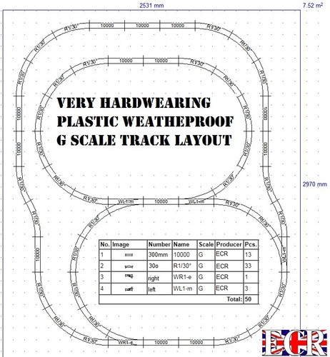 GARDEN G SCALE 45mm GAUGE RAIL PLASTIC RAILWAY TRACK LAYOUT BATTERY ...