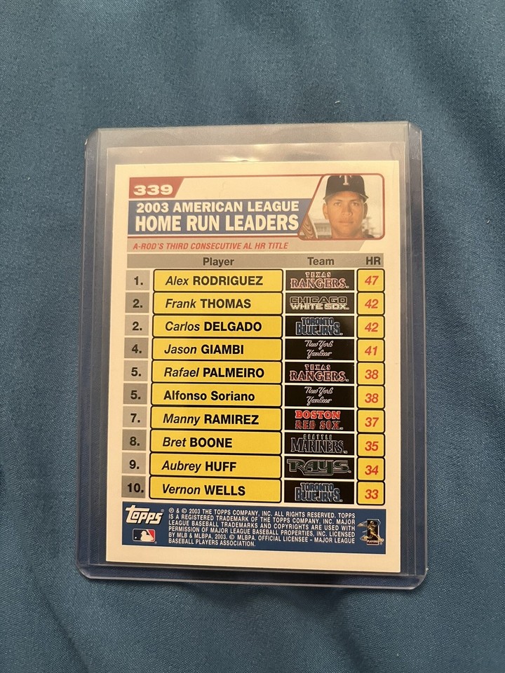 2003 Topps Baseball Trading Card 2003 American League Home Run Leaders ...