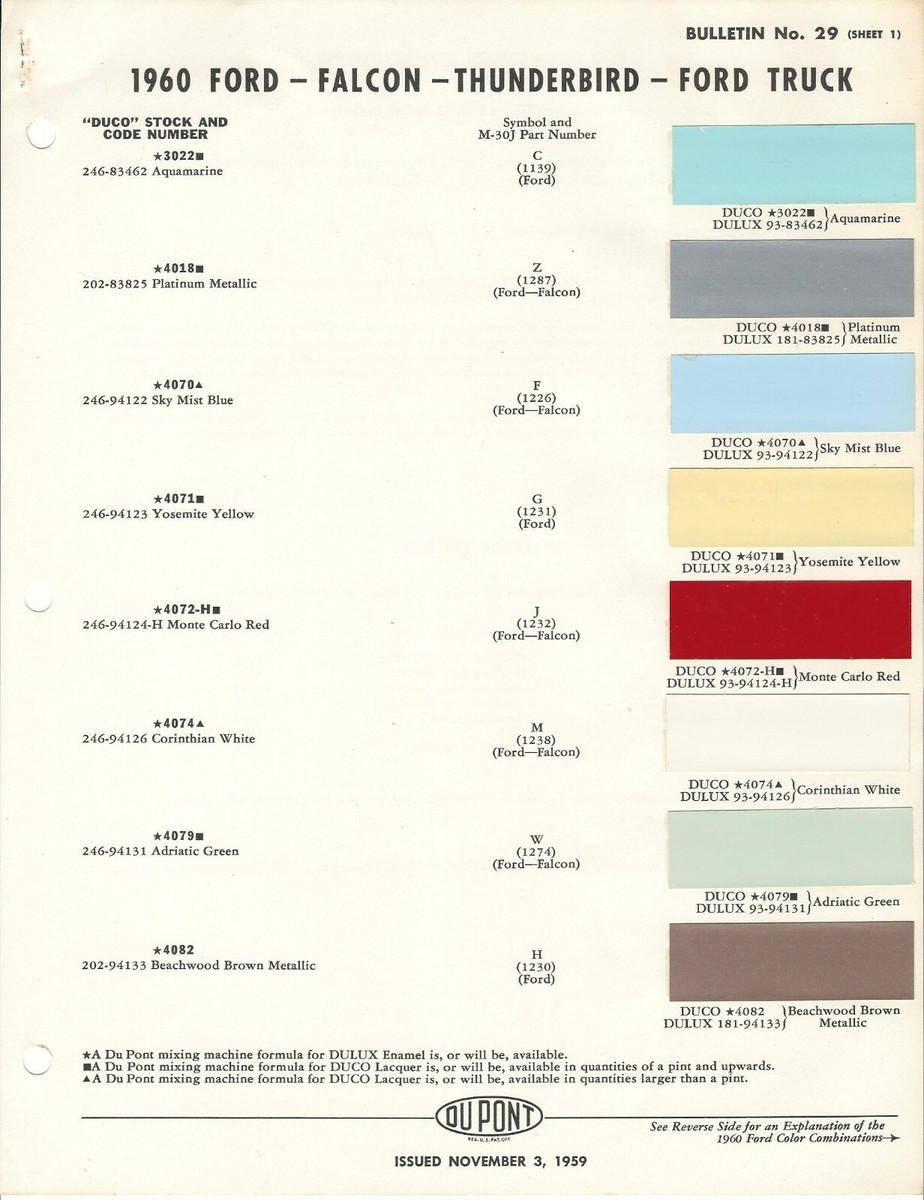 1964 Ford Falcon Color Codes