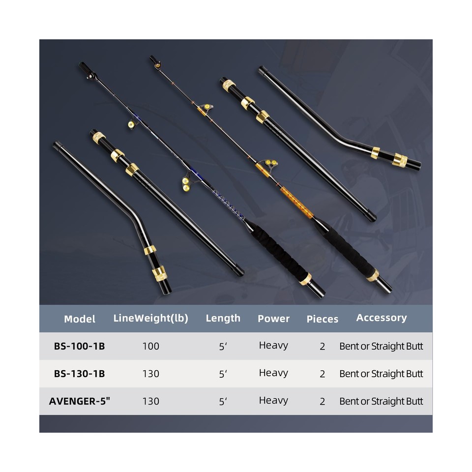 Bent Butt Fishing Rod, Deep Sea Fishing Pole with Swivel Tip for ...