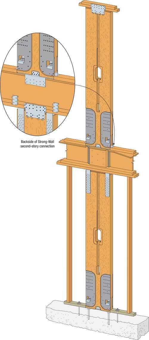 Simpson Strong-Tie WSWH-TSS24KT Two Story Stacked Kit for WSWH24 | eBay
