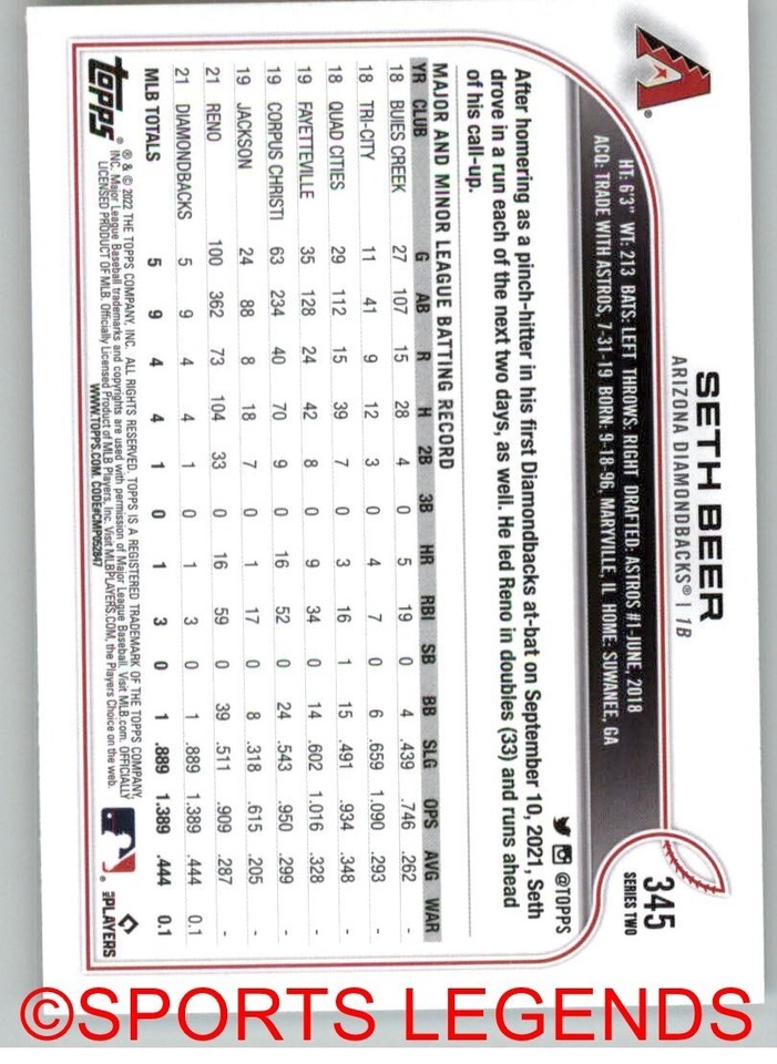 2022 Topps MLB #345 Seth Beer | eBay