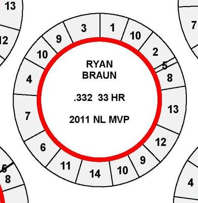 45 CADACO ALL-STAR BASEBALL DISCS AL & NL MVP'S (1998-2021) EVERY MVP ...