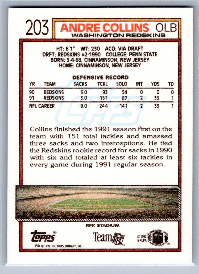 1992 Andre Collins Topps Football #203 Washington Redskins NFL Football ...