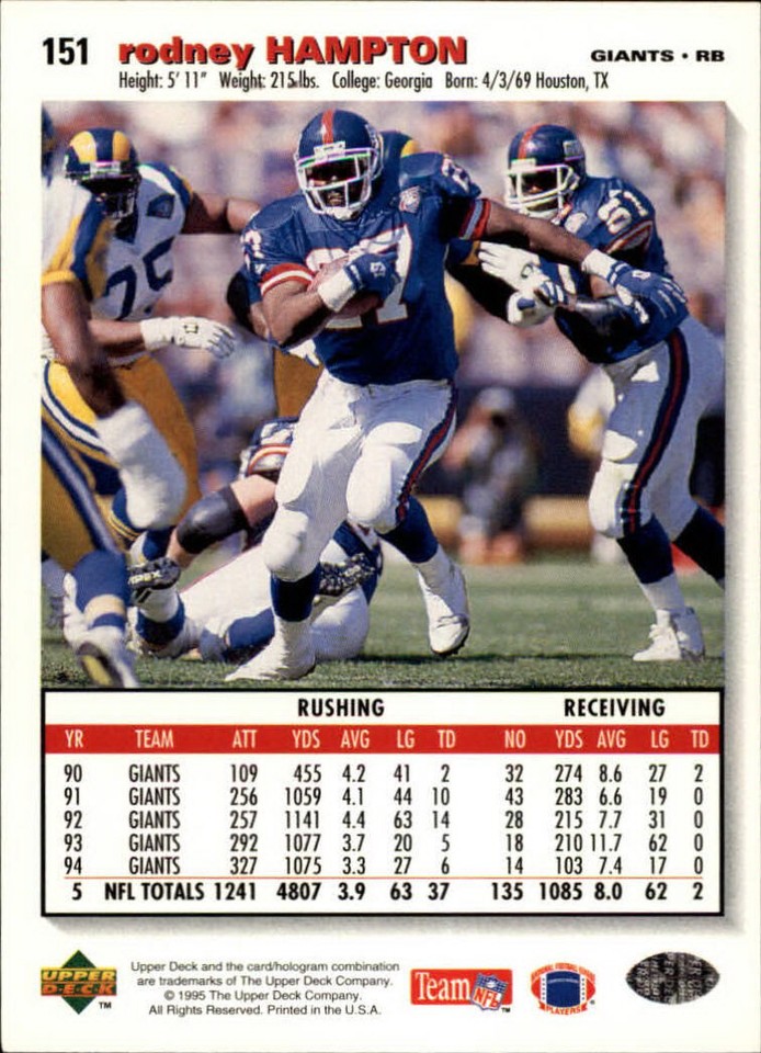 1995 Collector's Choice Football Card #151 Rodney Hampton | eBay