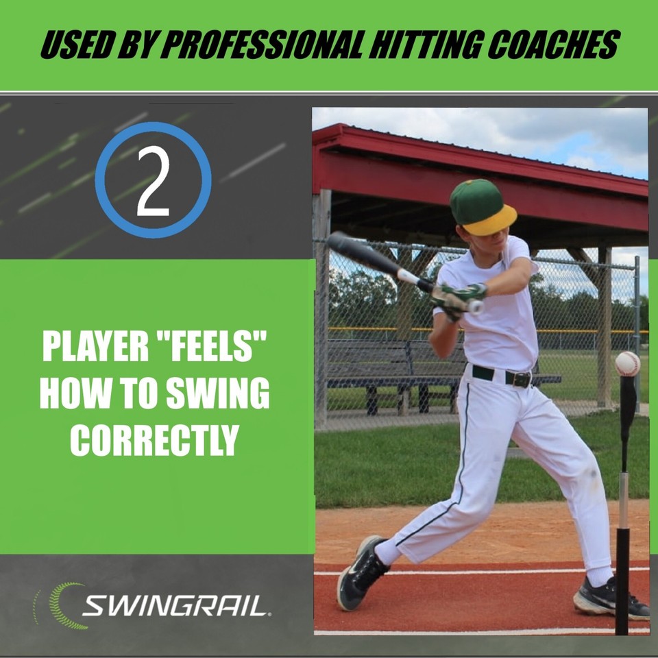 Swingrail Baseball Softball Swing Trainer Batting Hitting Aid By