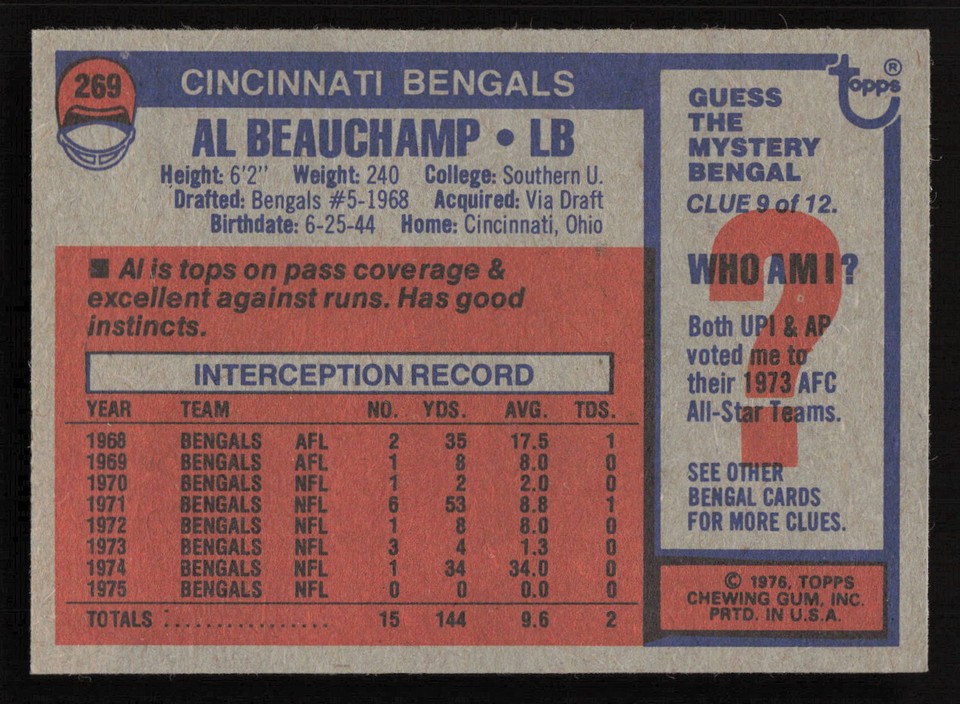 1976 Topps #269 Al Beauchamp Card TCCCX | eBay