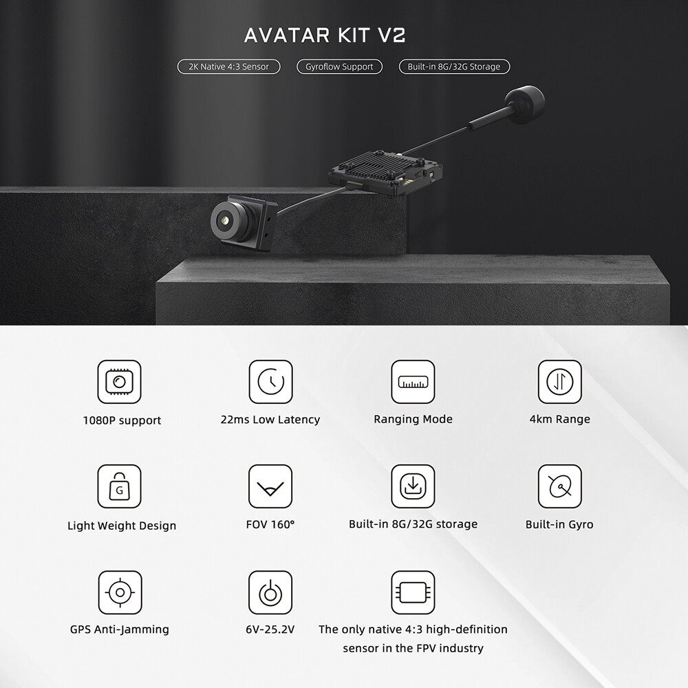 Avatarkit Create Avatar For Metaverse