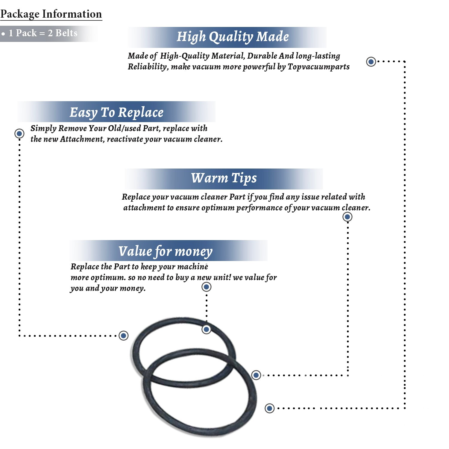 Fits For Sanitaire 66100 Upright Vacuum Belt 1 Pk 2 Belts | eBay