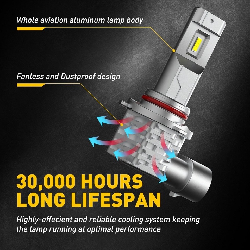 HB3 9005 KIT LED Headlight Bulbs High Beam 6500K Bright Super White ...