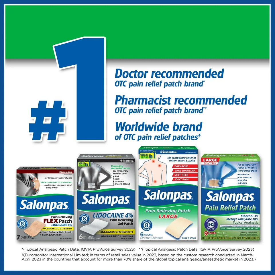 Salonpas Pain Relieving Patch for Back, Neck, Shoulder, Knee Pain and ...