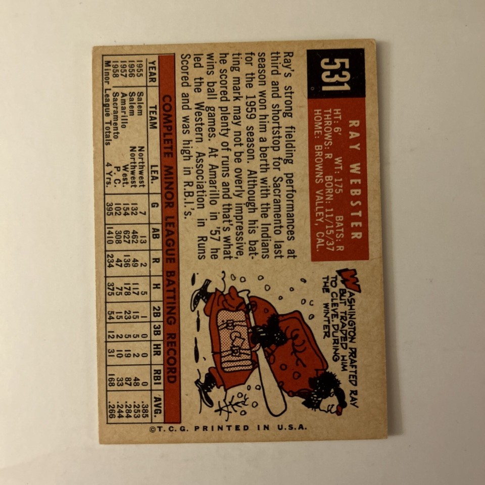 1959 Topps Baseball Ray Webster Cleveland Indians Card #531 | eBay