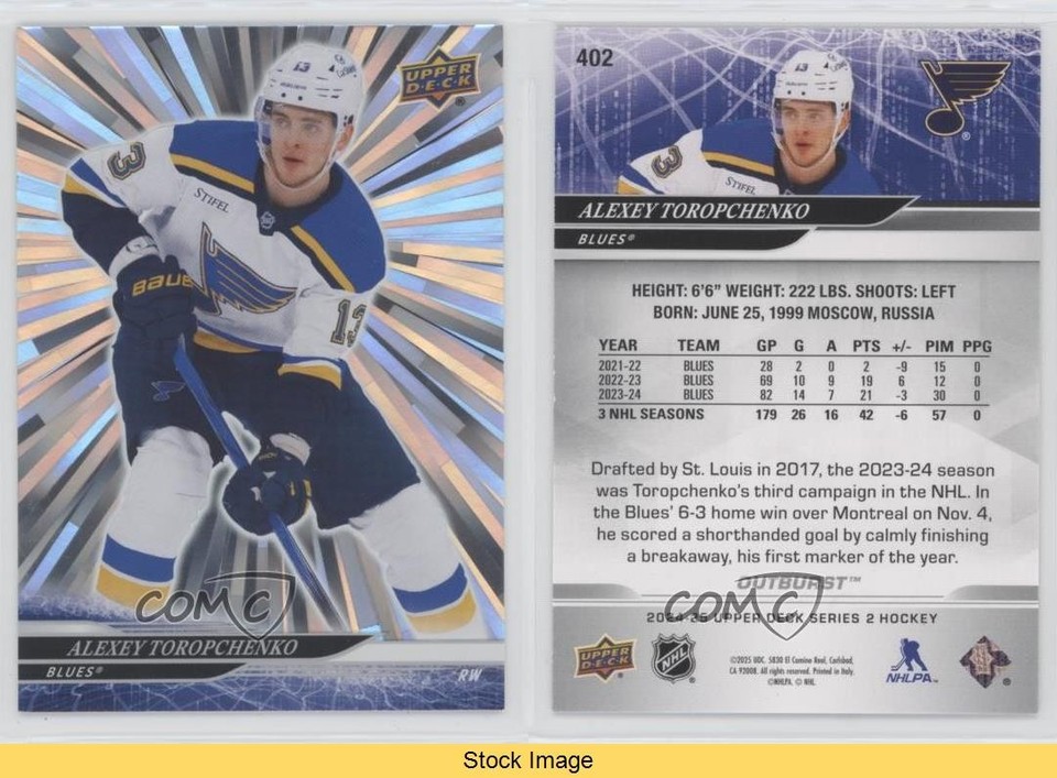 2024-25 Upper Deck Series 2 Outburst Alexey Toropchenko #402 READ 0il7 ...