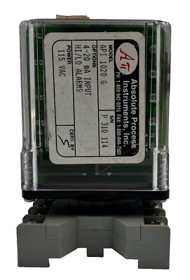 Transmitters - Absolute Process