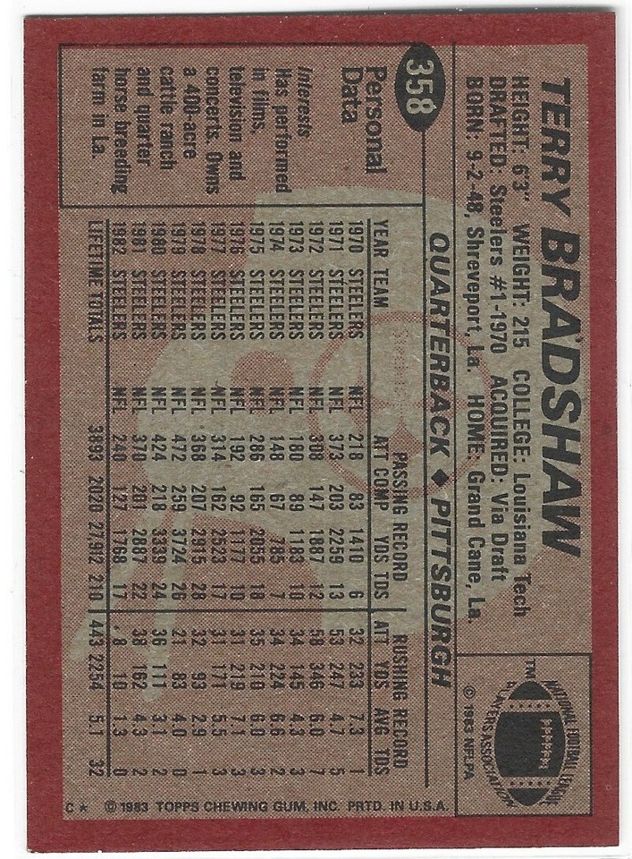 TERRY BRADSHAW 1983 TOPPS STEELERS LOUSIANA TECH M1 | eBay