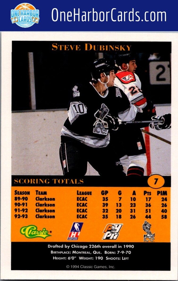 1994 Classic Pro Prospects Indianapolis Ice Hockey Card #7 Steve ...