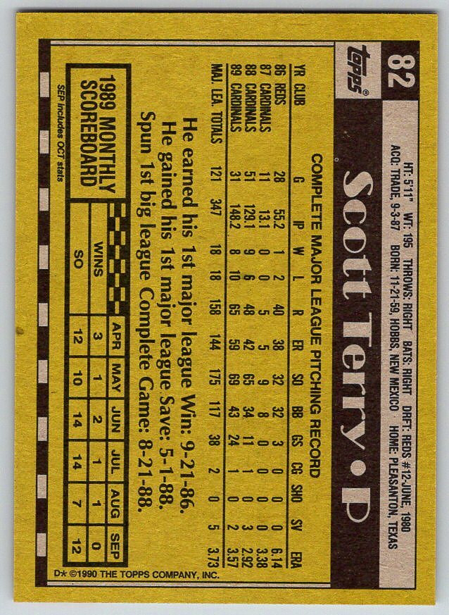 1990 Topps Scott Terry St. Louis Cardinals #82 | eBay