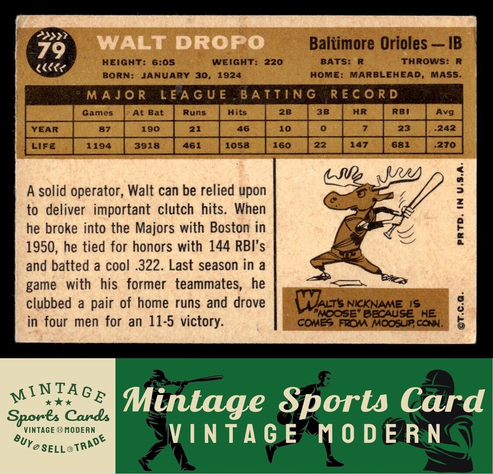 1960 Topps - Walt Dropo - #79 Baltimore Orioles | eBay