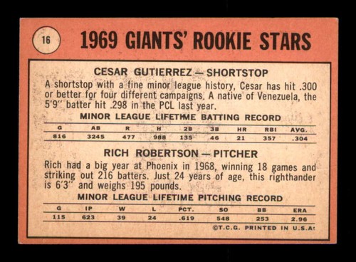 1969 Topps #16 Cesar Guitierrez/Rich Robertson Rookie Stars VG/VGEX ...