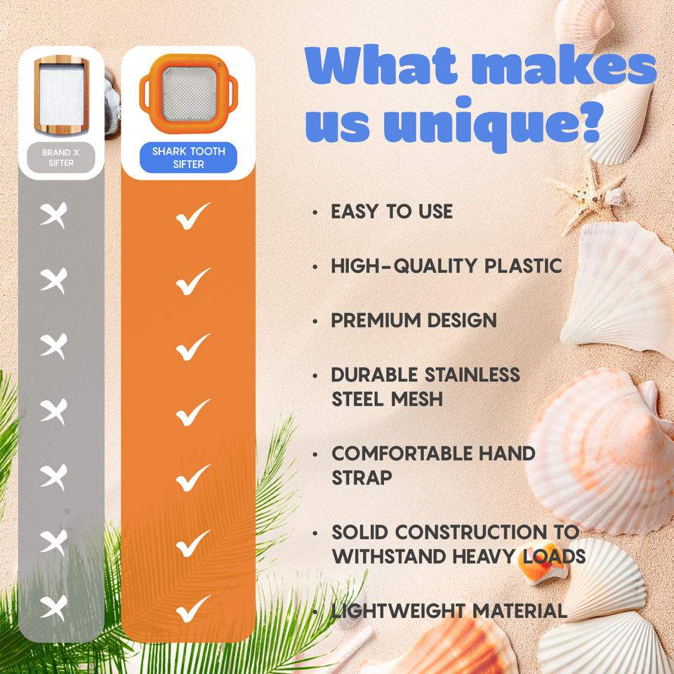 CKG Floating Shark Tooth Sifter for Fossil Hunting and Shark Teeth ...