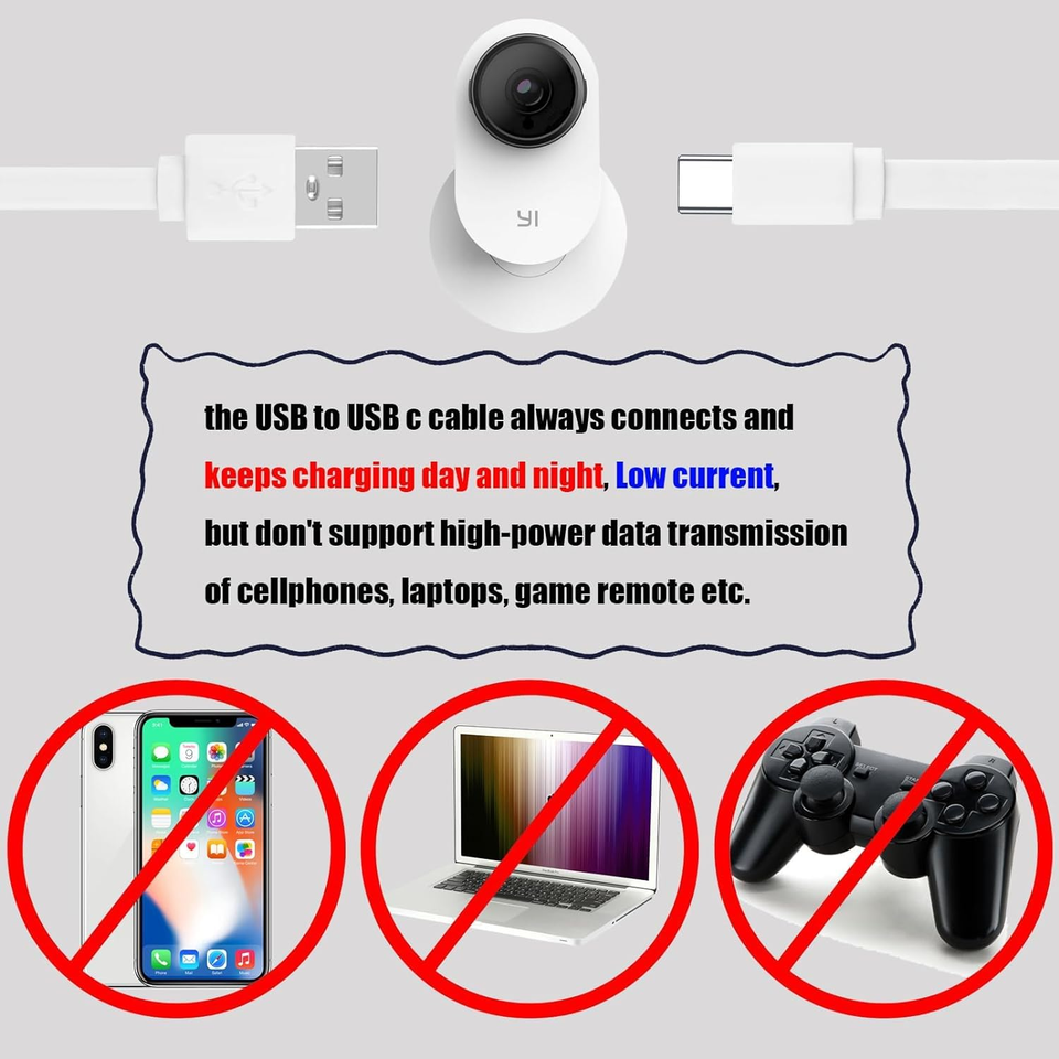 25 Ft USB C Cable for CCTV Wifi Security Camera Type-C Extension ...