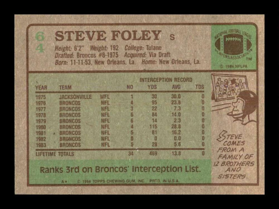 1984 Topps Steve Foley #64 Denver Broncos | eBay