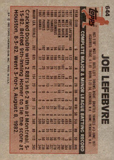 1983 Topps Baseball Joe Lefebvre #644 | eBay