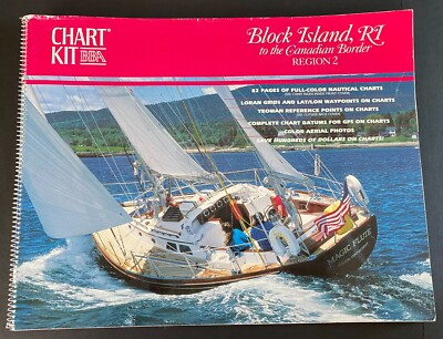 Charts - Block Island