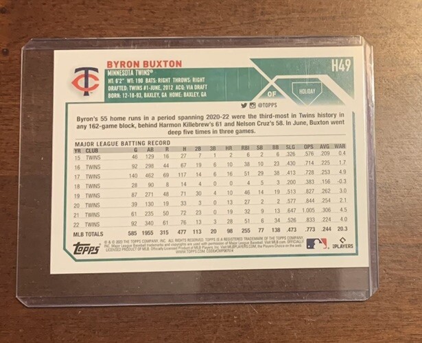 2023 Topps Holiday Baseball Byron Buxton Short Print Variation #H49 | eBay