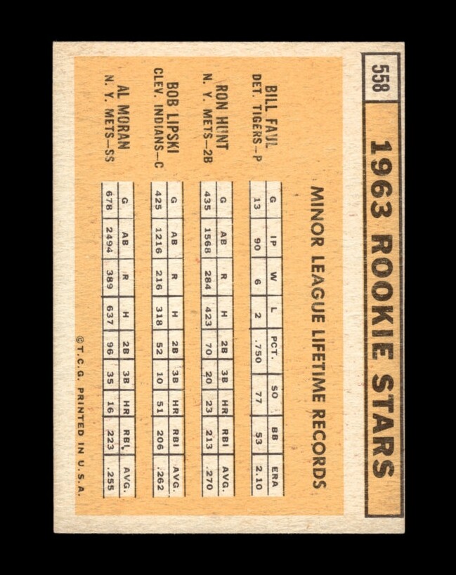 1963 Topps Set-Break #558 Ron Hunt VG-VGEX *GMCARDS* | eBay
