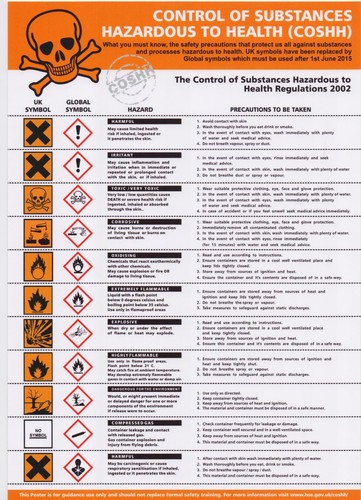 COSHH Regulations 200 x 300mm 350g PVC Matt laminated POSTER | eBay UK