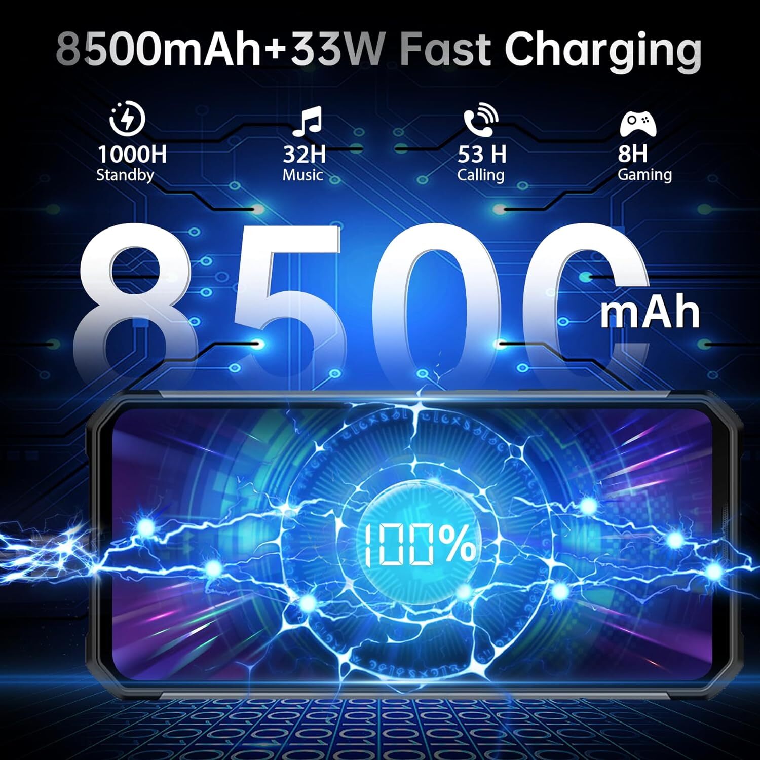 OUKITEL WP27 Android 13 Rugged Cell Phone Night Vision Smartphone 24GB ...