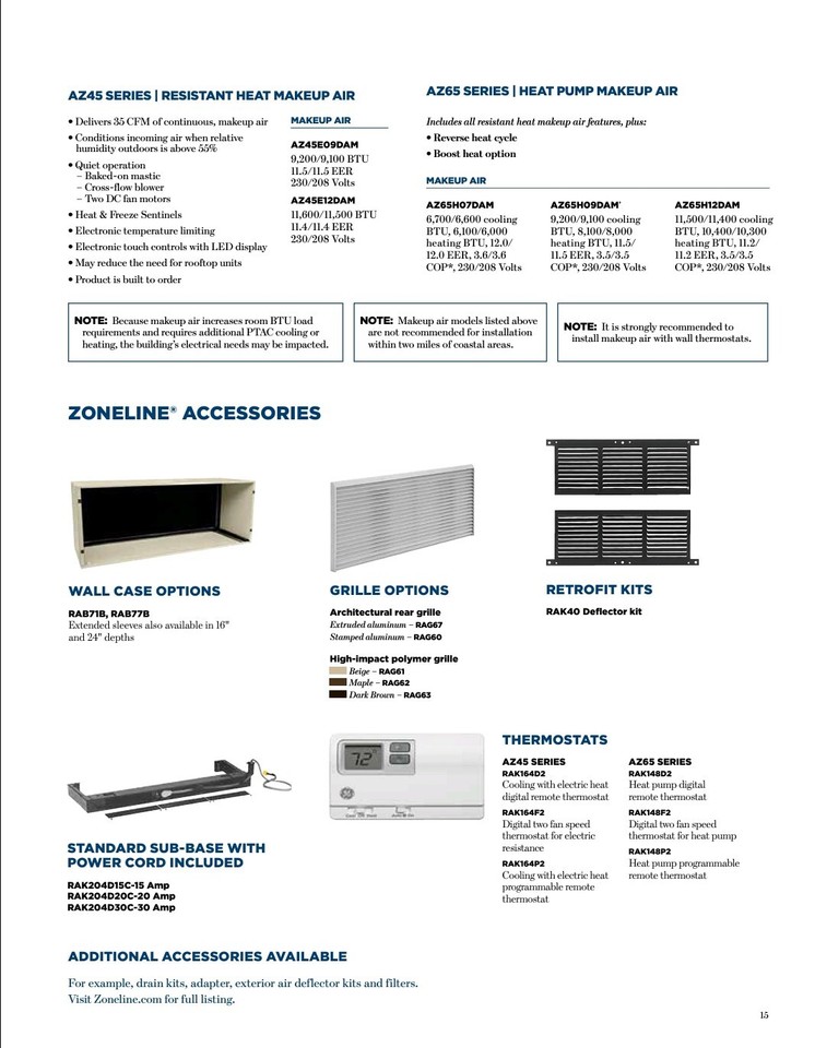 GE Zoneline PTAC Thru-The-Wall Heat Pump, 7,000 BTU, R410A, 230/208 ...