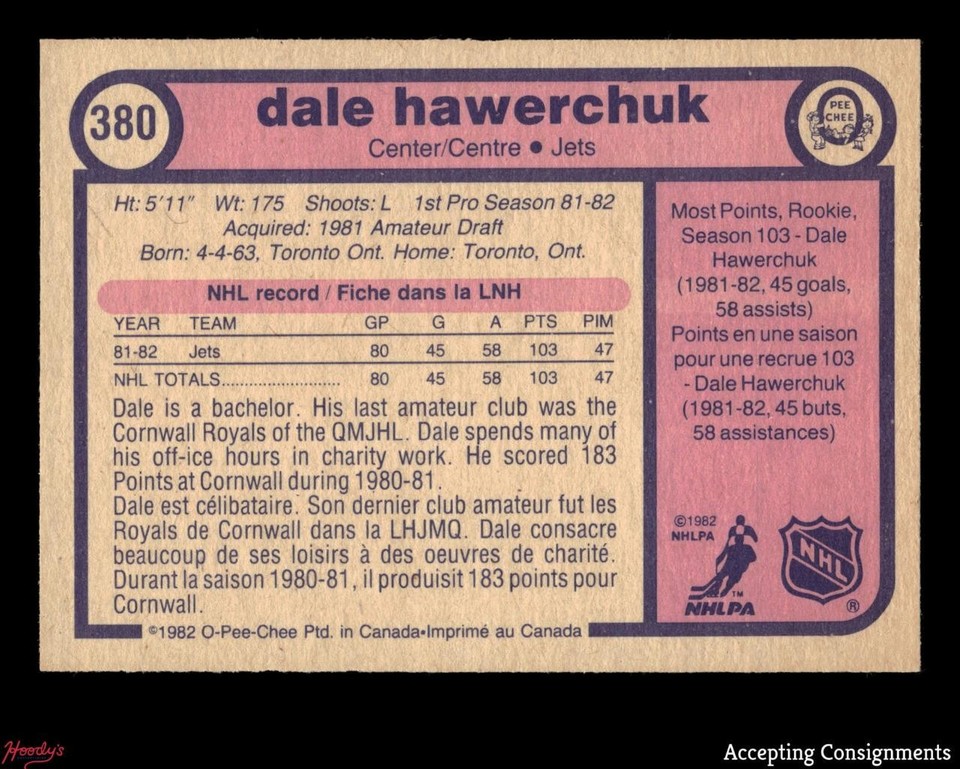 1982-83 O-Pee-Chee #380 Dale Hawerchuk RC Rookie JETS | eBay