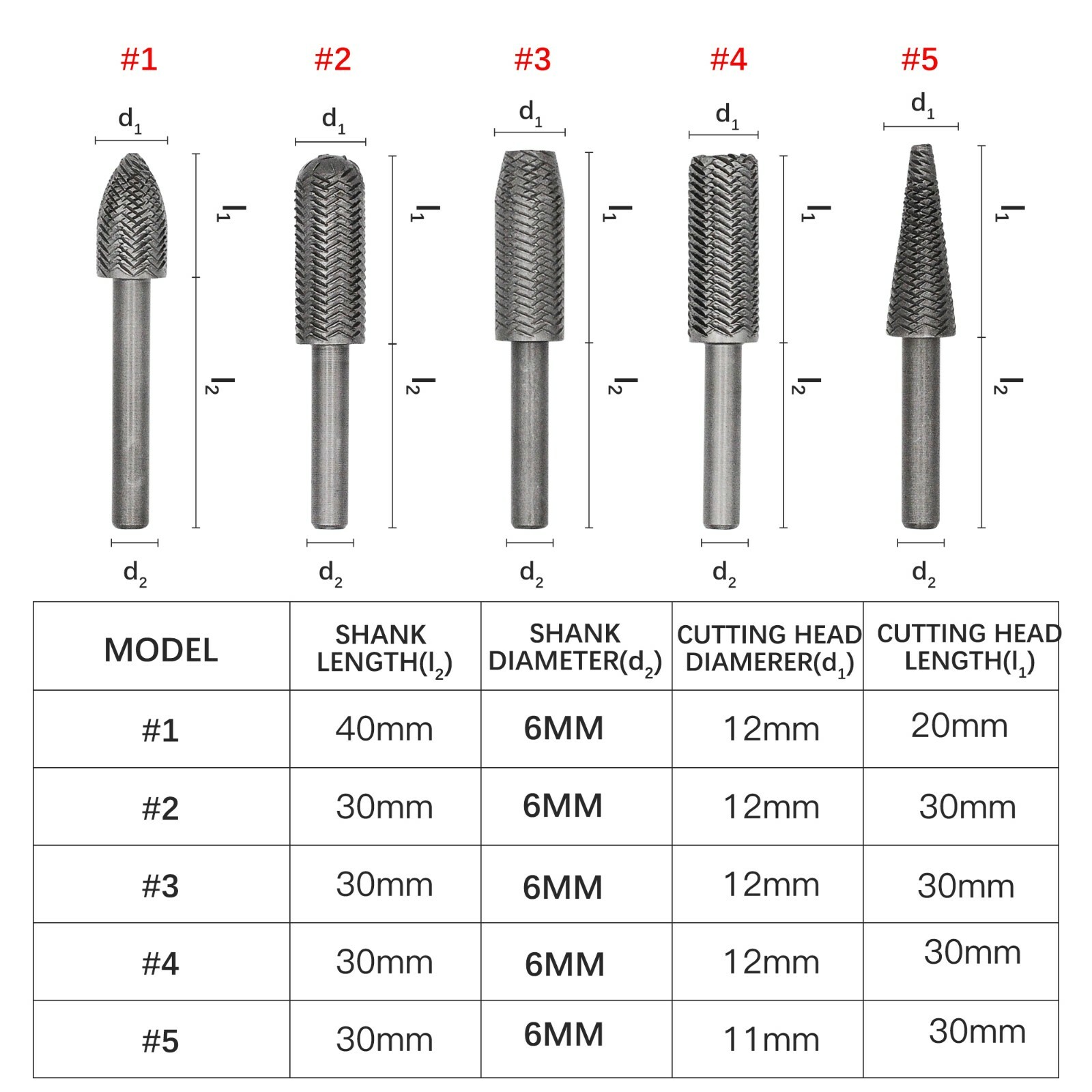 5PCs Metal Cutter Drill Bits Rotary Bits Rasp For Steel Grinding ...